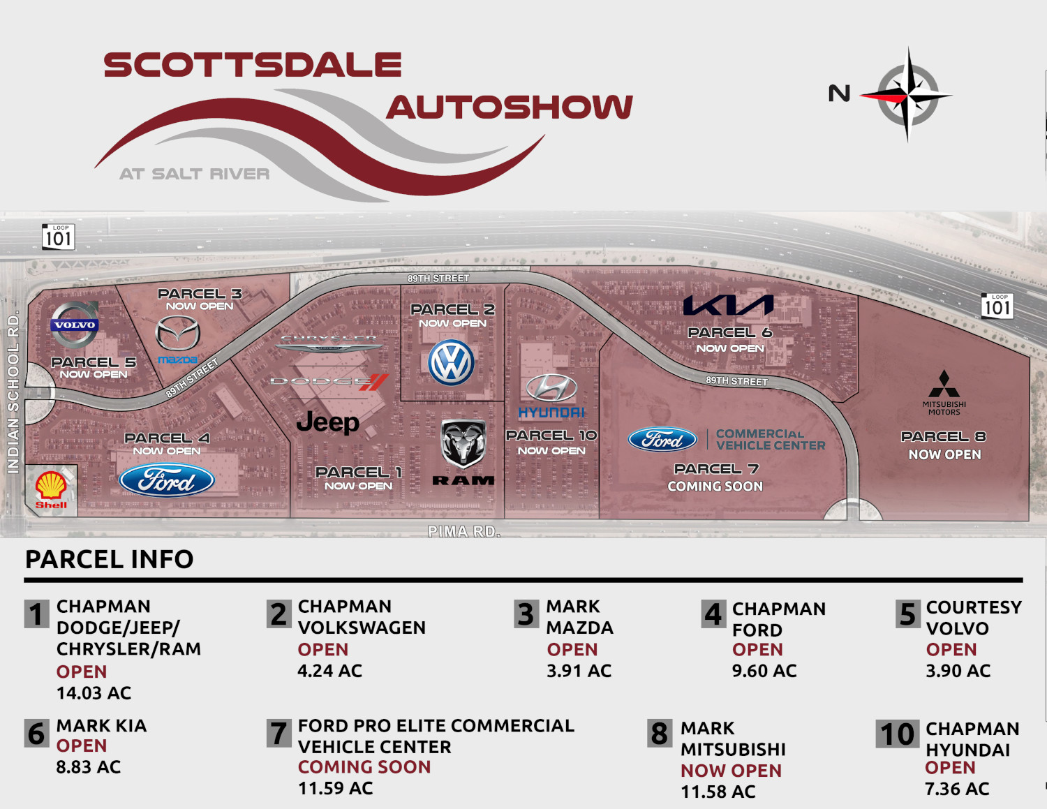 Scottsdale Auto Show